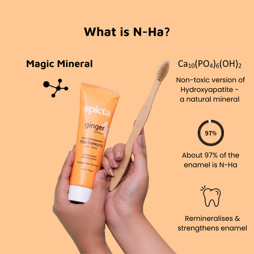 Spicta Ginger Mint Toothpaste | Natural, Fluoride-Free, SLS-Free | Best ...